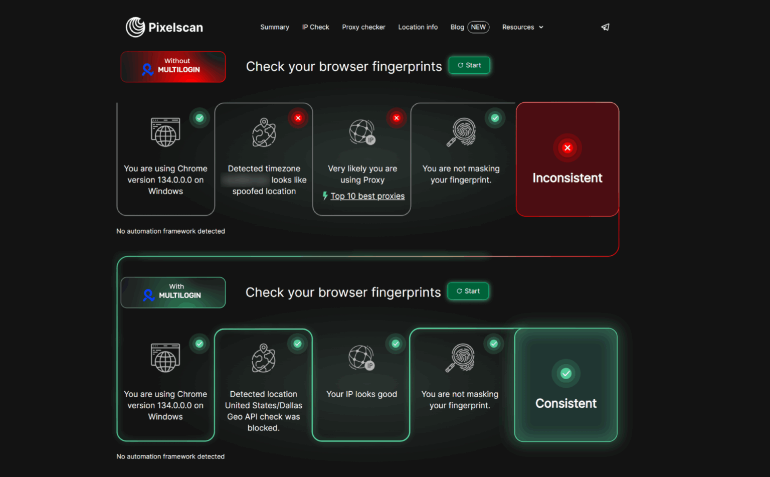 Inconsistent Fingerprint on Pixelscan? Your Accounts Are at Risk: How to Fix It